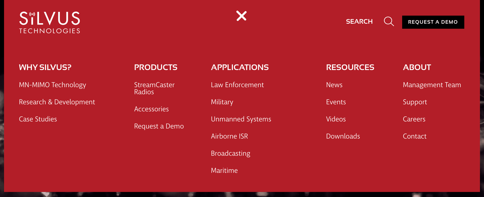 Bop Design's Favorite B2B Web Designs Right Now