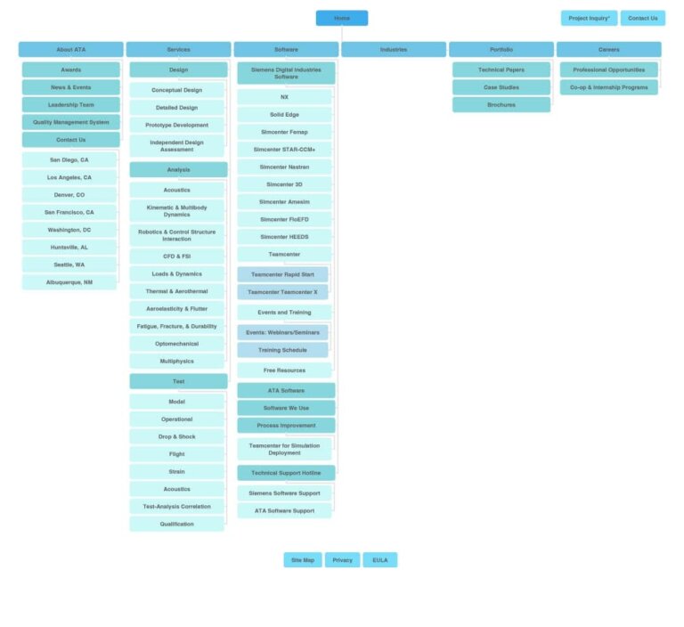 Website Design for ATA Engineering | Bop Design Case Studies