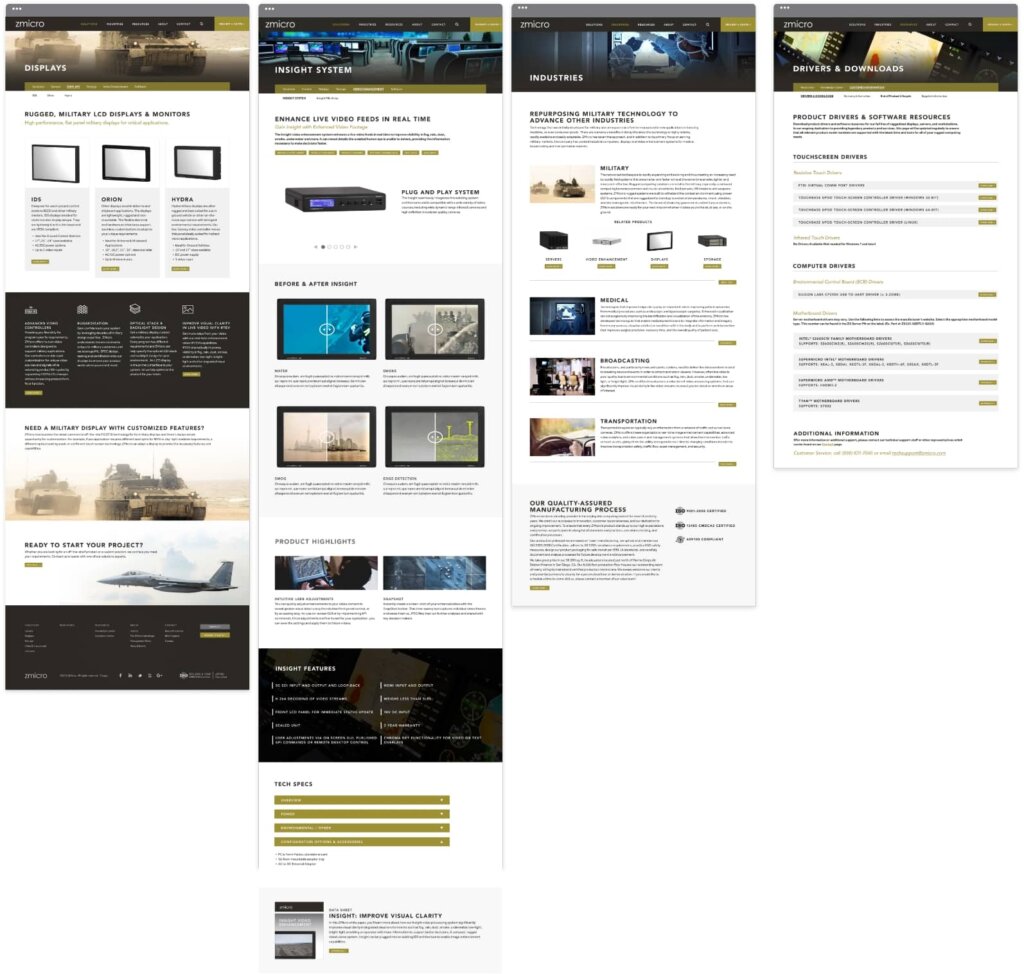 ZMicro B2B Case Study - Rugged Computing Solutions Bop Design