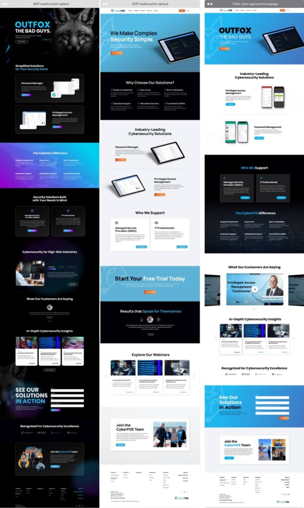 B2B Website Design for Cybersecurity Solutions Firm CyberFOX